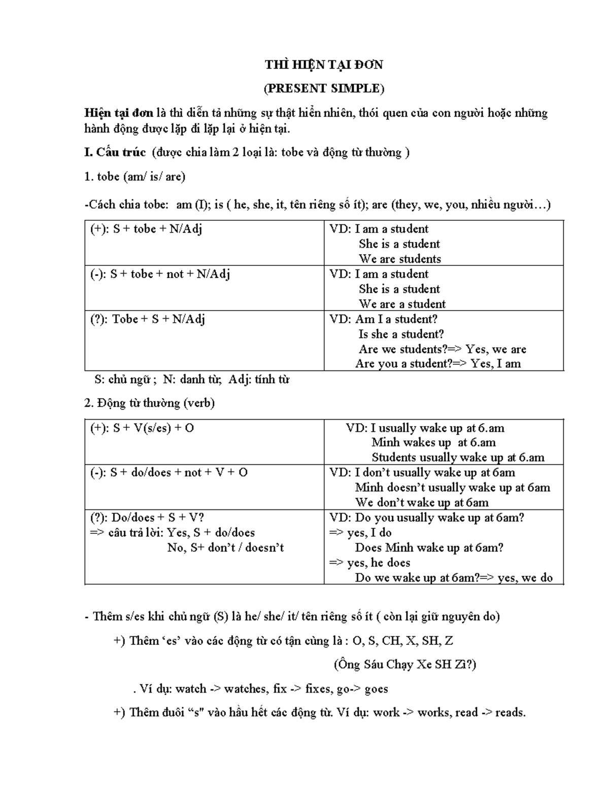 THÌ HIỆN TẠI ĐƠN - hgfv - THÌ HIỆN TẠI ĐƠN (PRESENT SIMPLE) Hiện tại ...