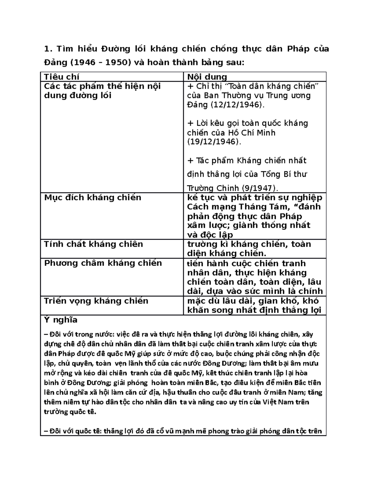 520H0093 Phan Phi Long - Toan cao cap - Tìm hiểu Đường lối kháng chiến chống thực dân Pháp của ...