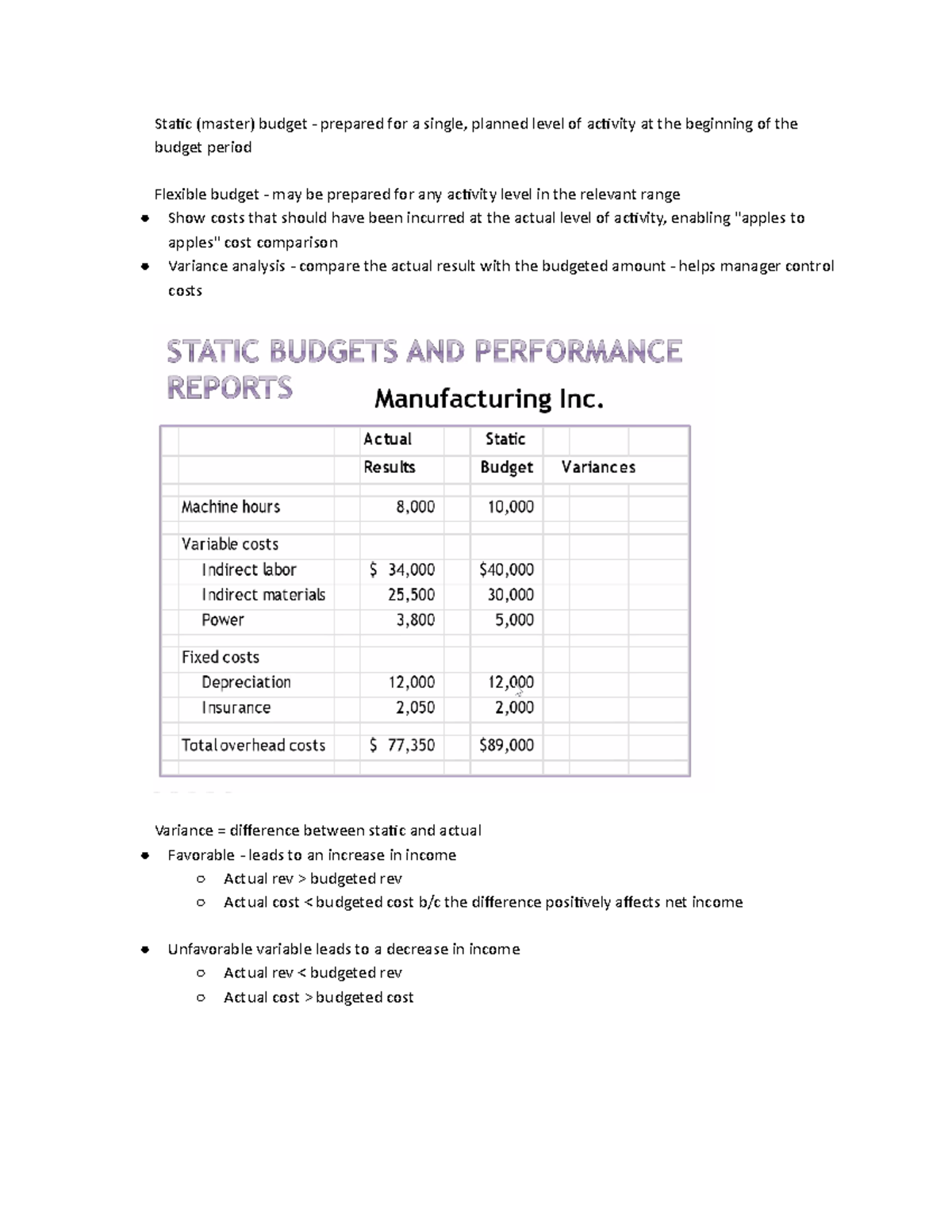 Chap 9 - Prof Lee - Cost Acc - Static (master) budget - prepared for a ...