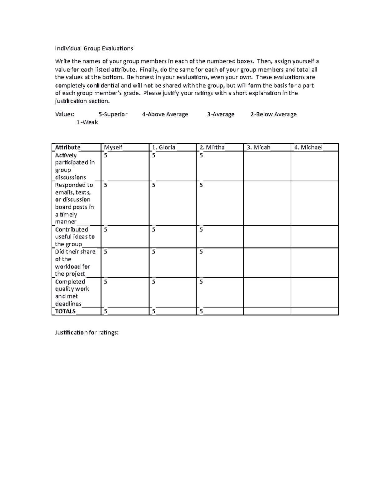 Individual-group-evaluations - Individual Group Evaluations Write the ...