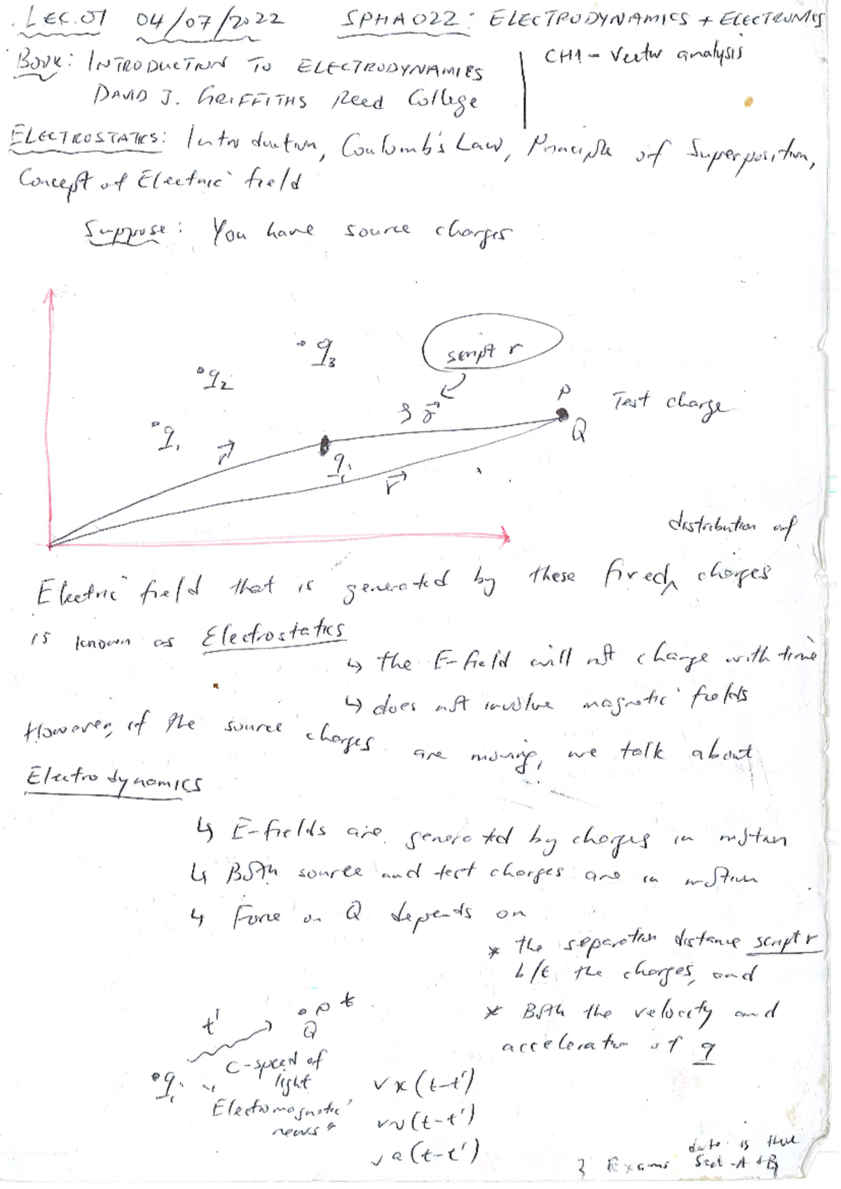 Lecture notes part 1 - LEC SPHA022 ELECTRODYNAMICS ELECTROMIS Book ...