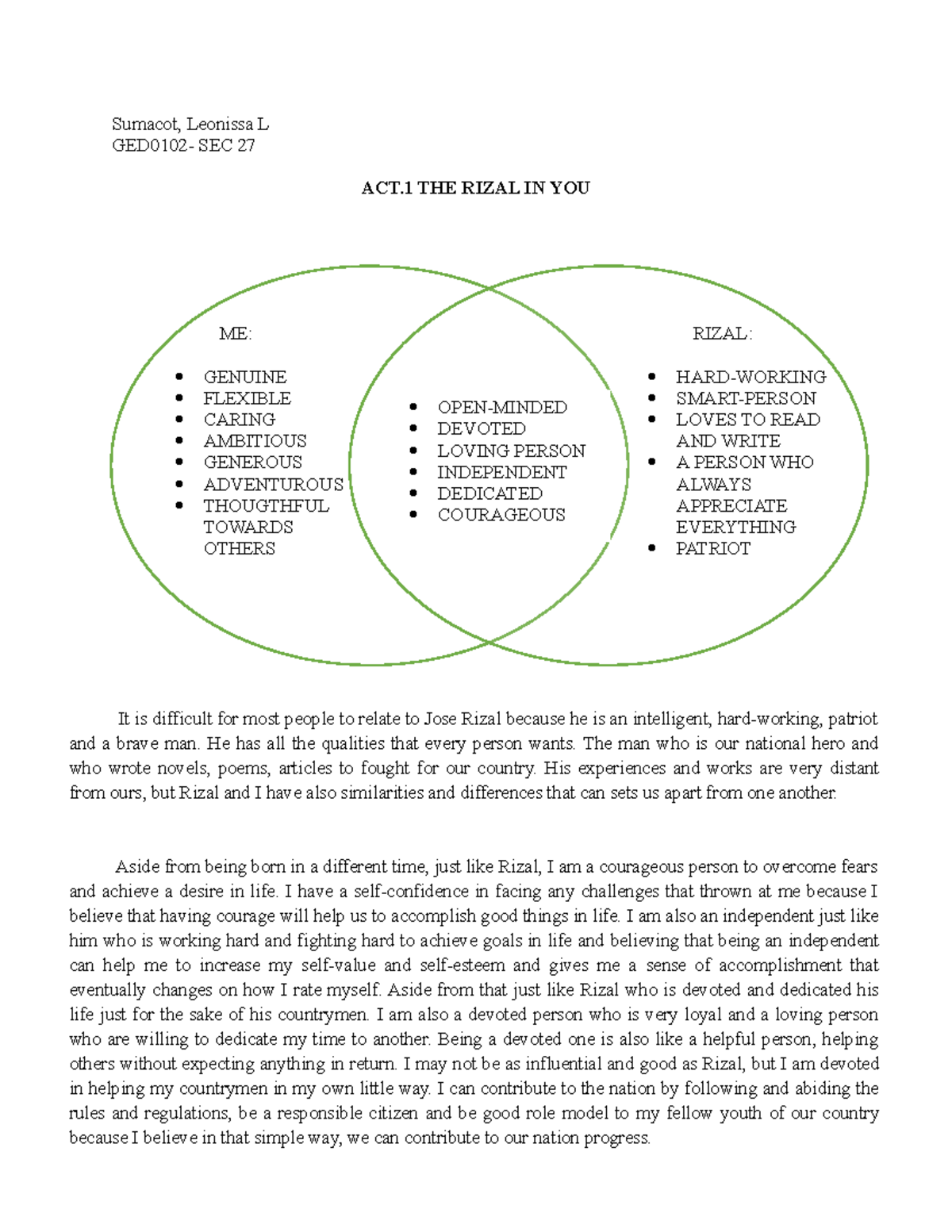Rizal-ACT - asdffgghjkl - Sumacot, Leonissa L GED0102- SEC 27 ACT THE ...