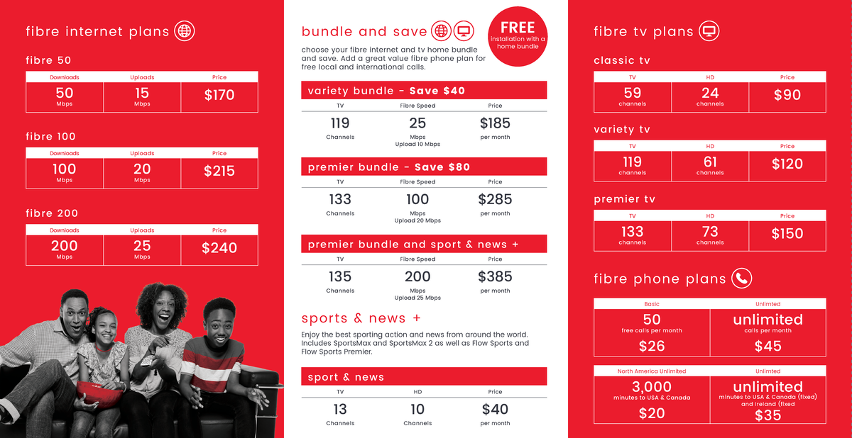 Internet-TV-Bundles - Brochure - fibre internet plans bundle and save ...