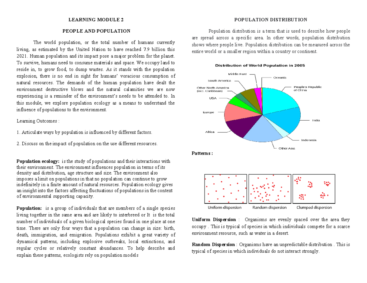 Learning- Module-2 - None - LEARNING MODULE 2 PEOPLE AND POPULATION The ...