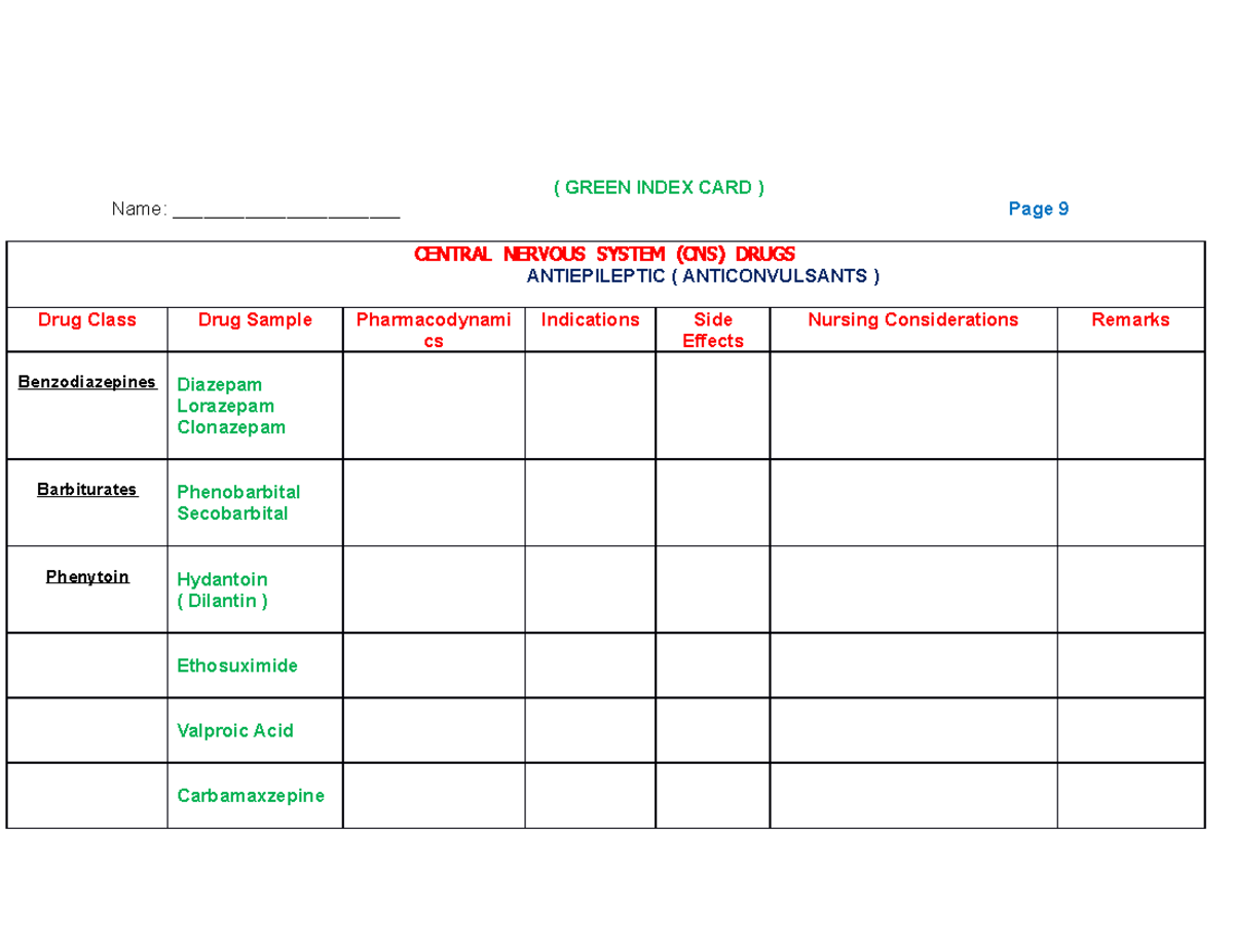 DRUG Study Template - 2 - goodluck everyone - Name ...
