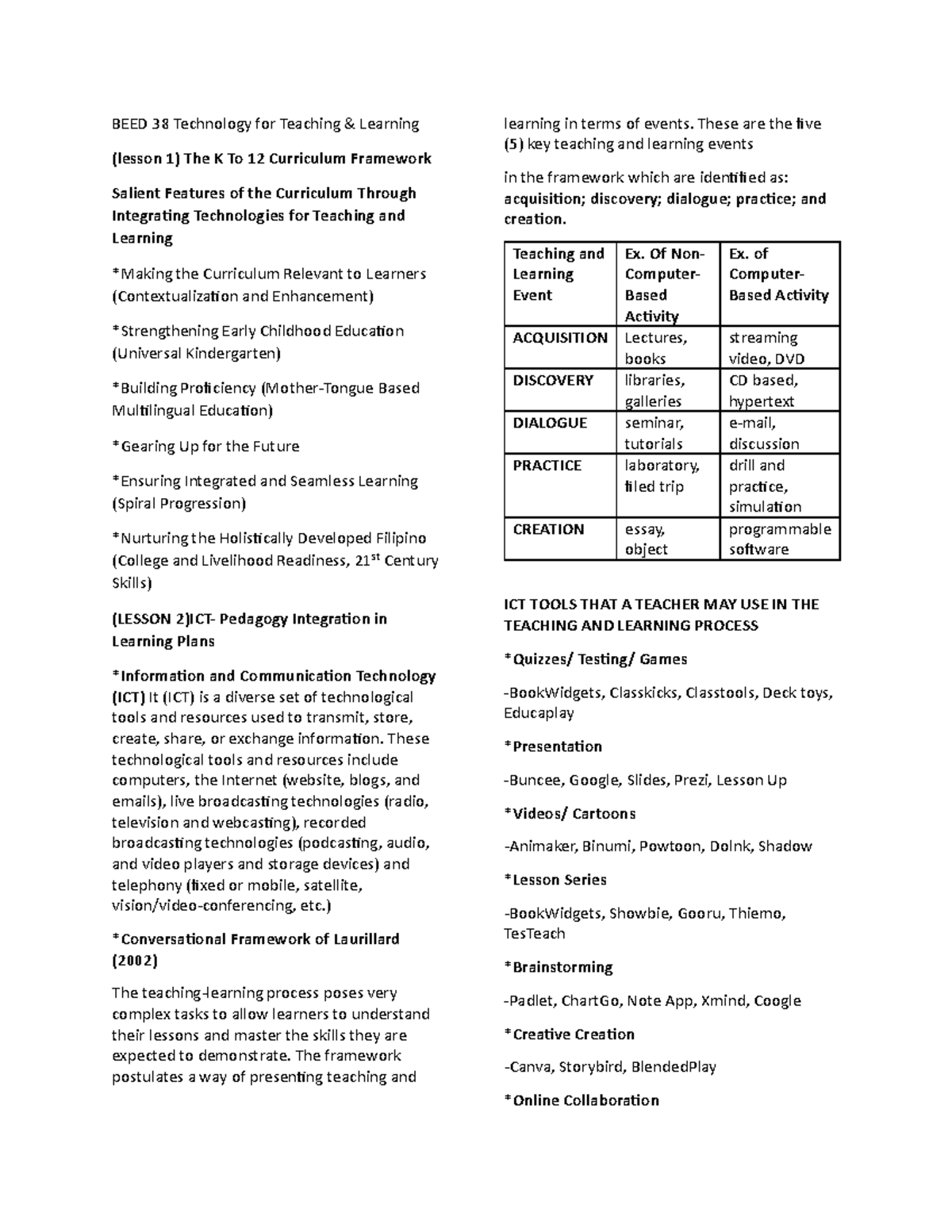 BEED-38- Reviewer - For educational purposes - BEED 38 Technology for ...