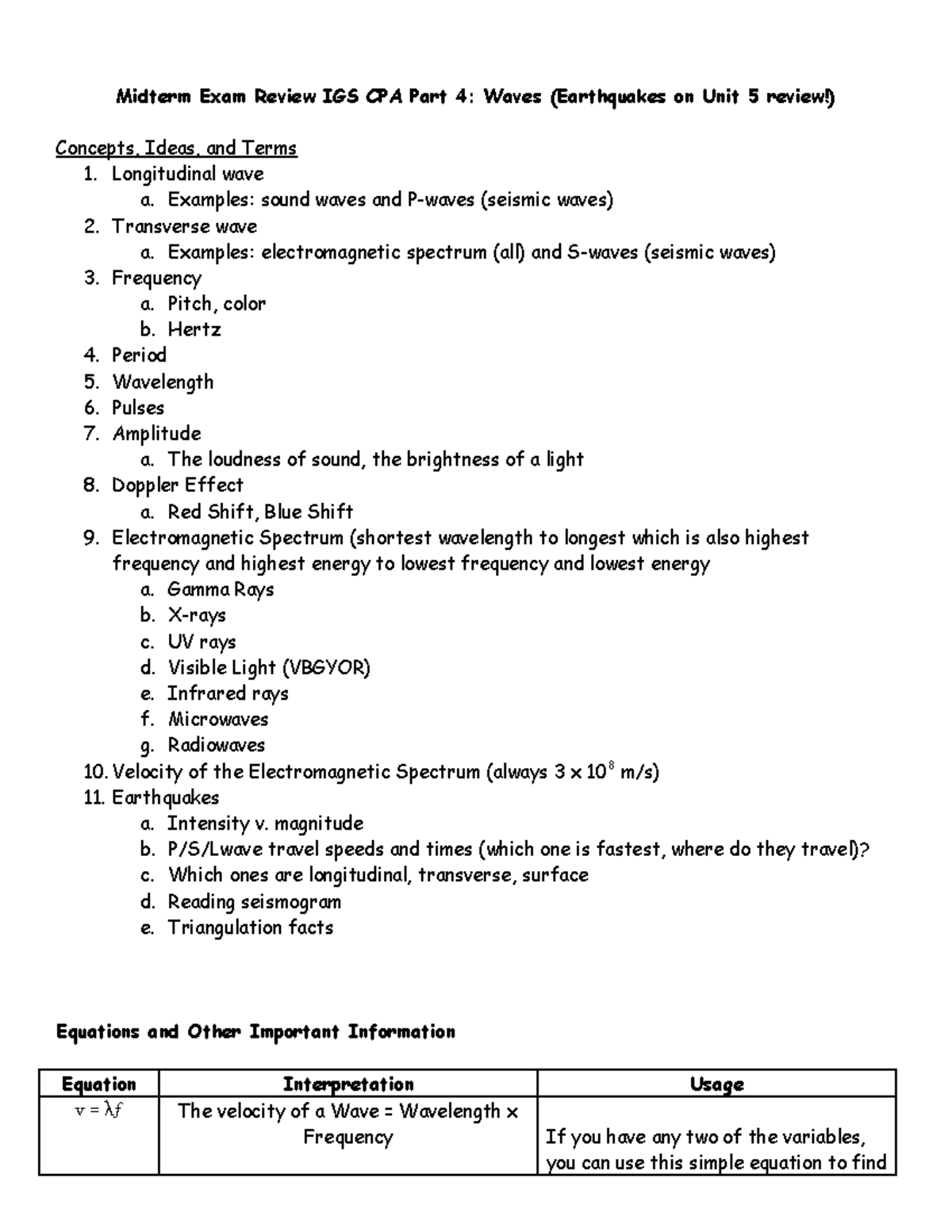 2020 CPA IGS midterm Review Unit 4 - Midterm Exam Review IGS CPA Part 4 ...