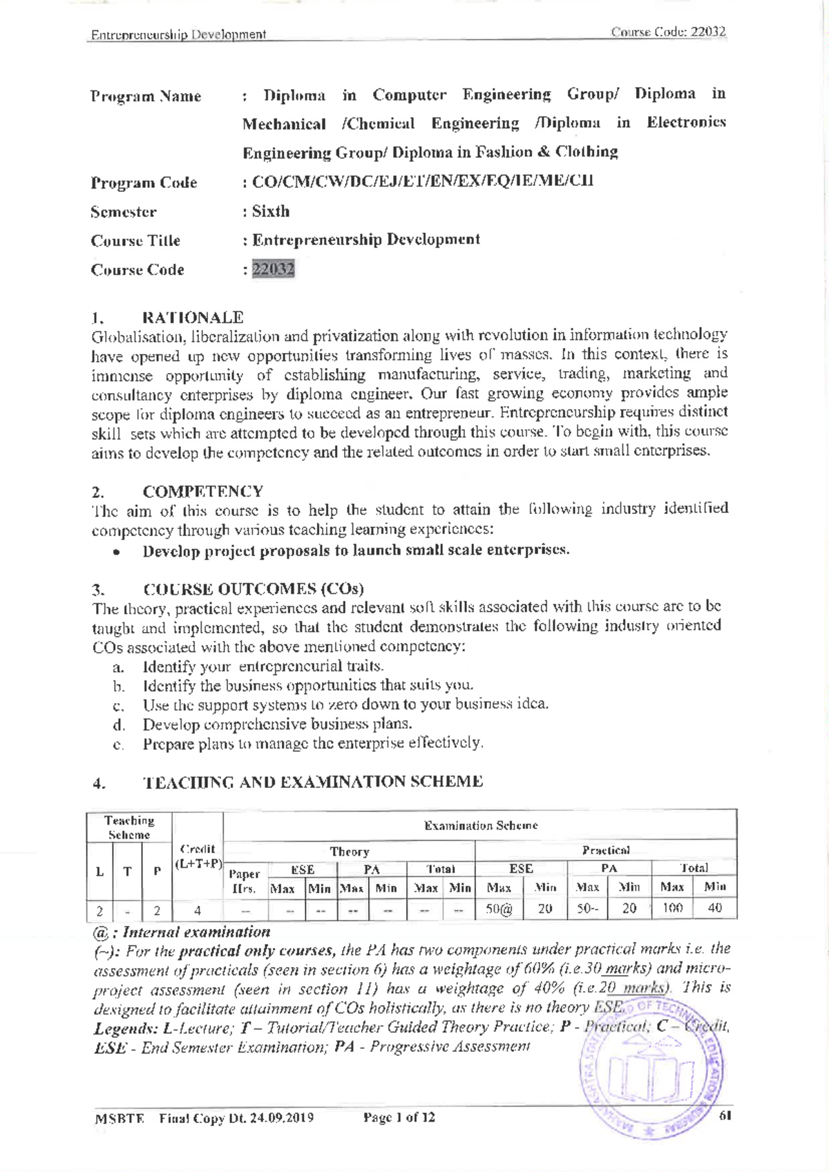 22032 - Curriculum - VCVV - Entrepreneurship Development - Studocu