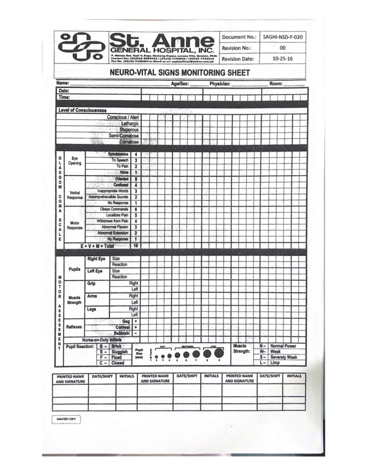 Neuro-vital-signs - vital sign - nursing - Studocu