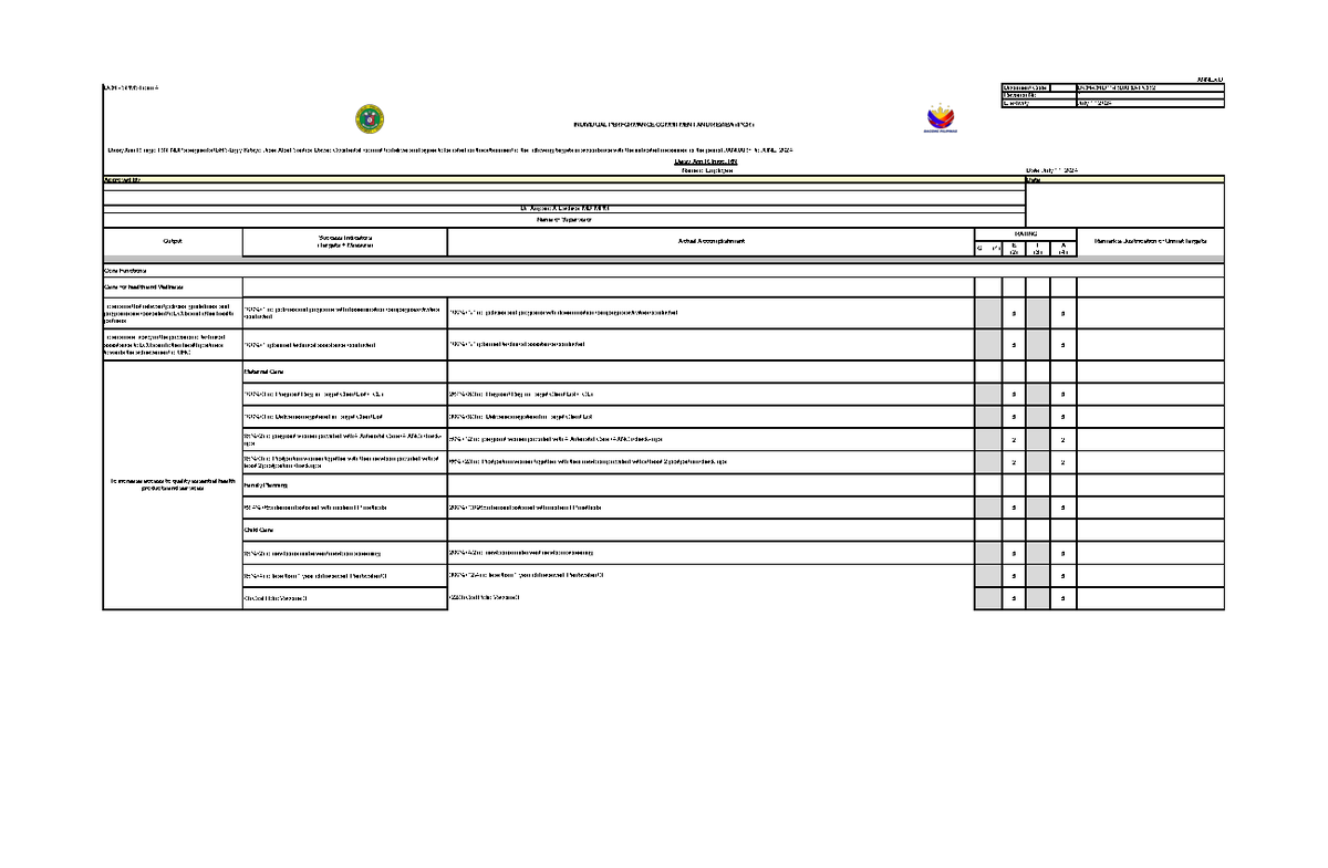 Daisy IPCR 2024 - ipcr - DOH - SPMS Form 4 Document Code: DOH-CHD11 ...