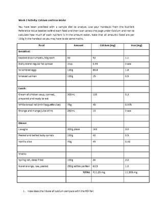 Tutorial 1 preparation-Digestion Activity - EDGU1003 - USyd - Studocu
