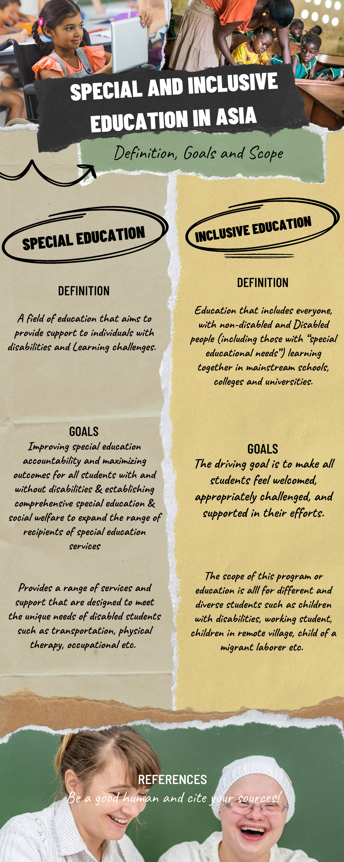 Special and inclus Ive educ Ation in asia - DEFINITION A field of ...