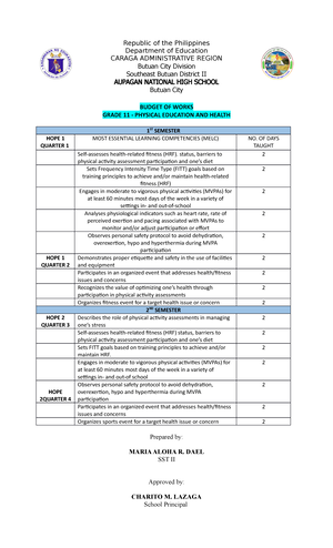 District SBM Action PLAN - SCHOOL-BASED MANAGEMENT ACTION PLAN ...