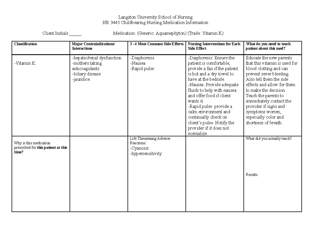 Newborn Drug Cards - NR 3445 Childbearing Nursing Medication ...
