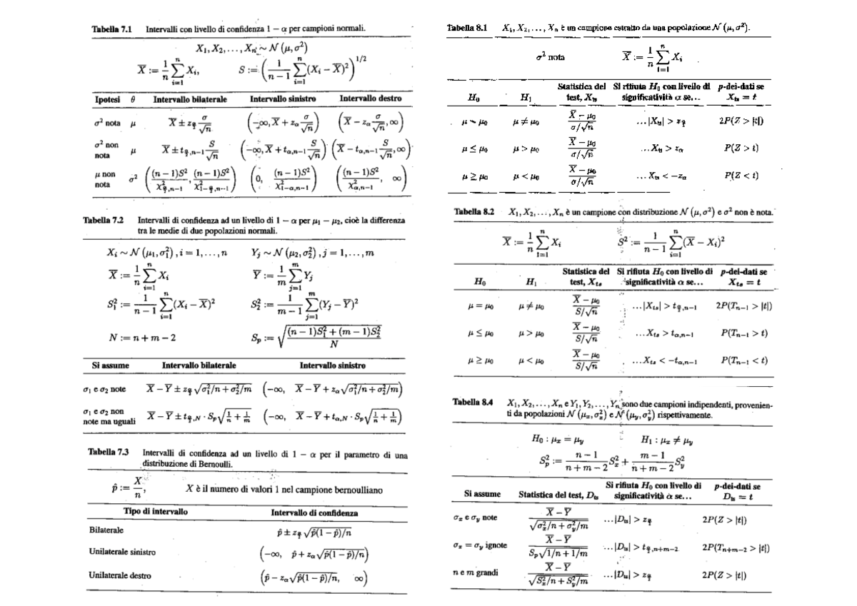 Formulario - Statistica - Studocu
