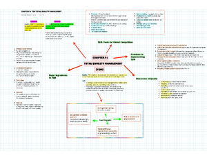MGT 162 Chapter 10 - ...... - MGT 162 CHAPTER 10 MANAGEMENT FROM ISLAMIC PERSPECTIVE ...
