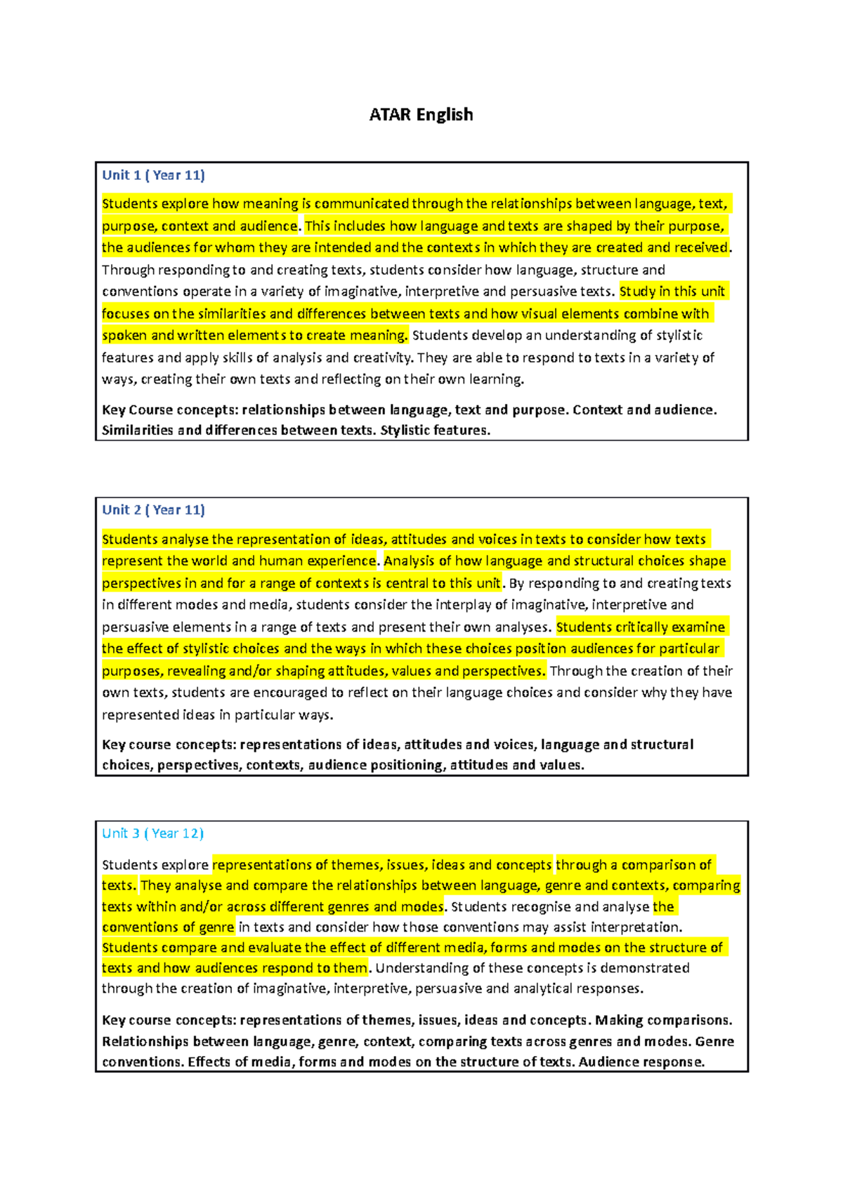 ATAR English Syllabus Pathway Units 1 to 4 - ATAR English Unit 1 ( Year ...