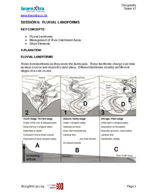 Geography Grade 12 Notes - 1 Source Rapid Hard rock Waterfall Mouth Sea ...