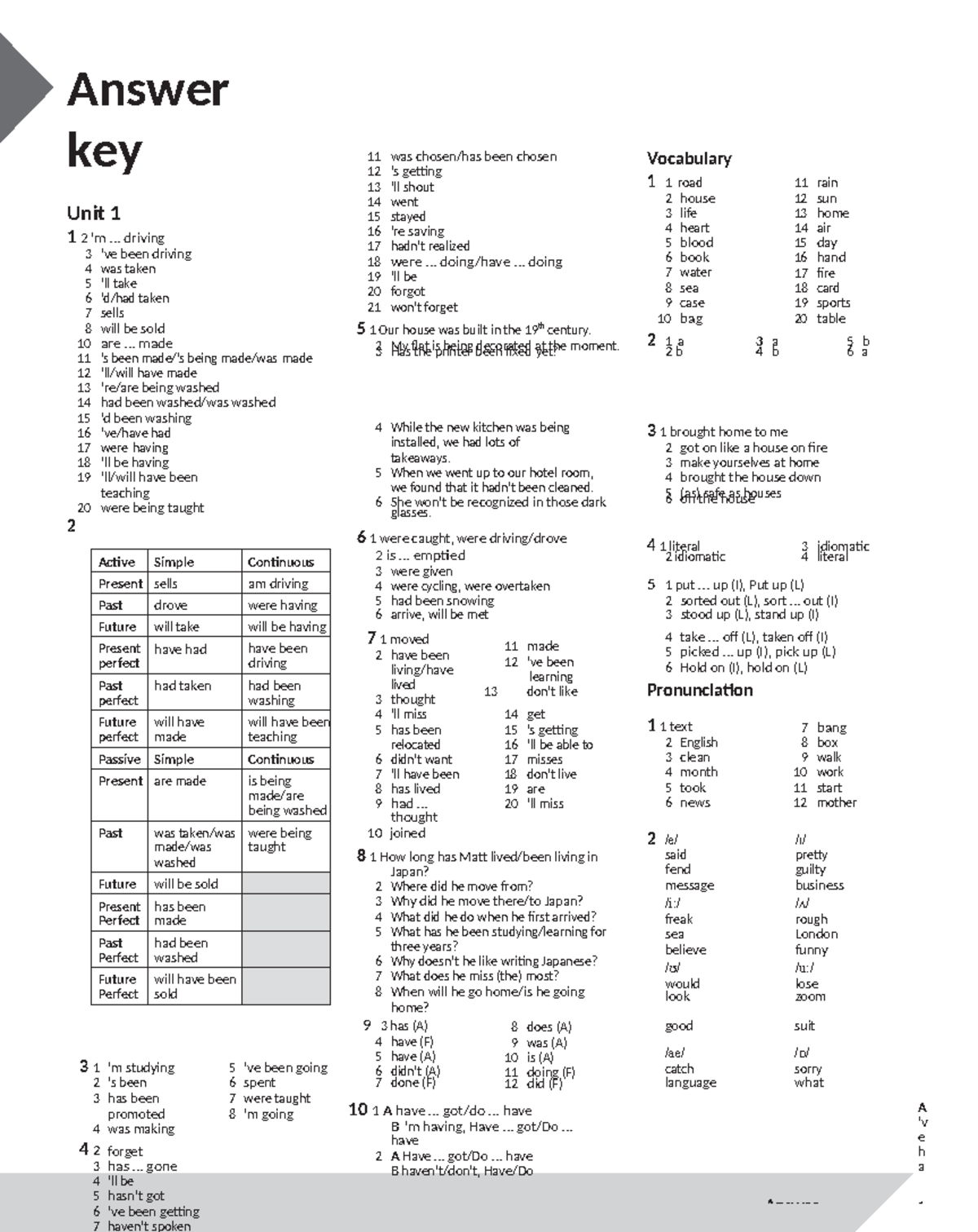 529226618-Headway-5th-Edition-Workbook-Answer-Key - Answer 1 Answer key ...