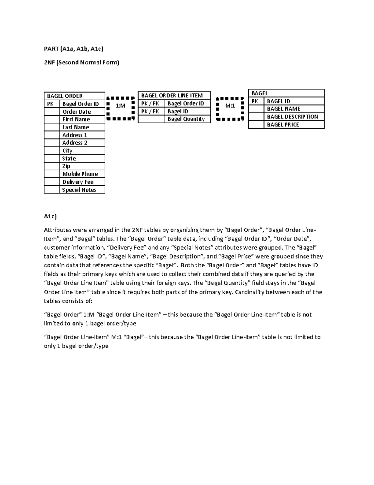 C170 TASK 1 - C170 Task 1 First time go - PART (A1a, A1b, A1c) 2NF ...