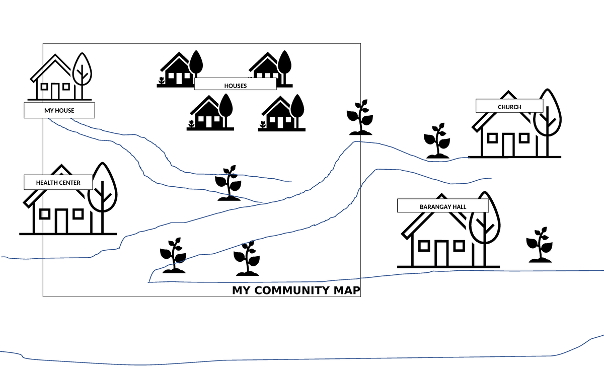 Map - Copy - Summary BSED Social Studies - MY COMMUNITY MAP BARANGAY ...