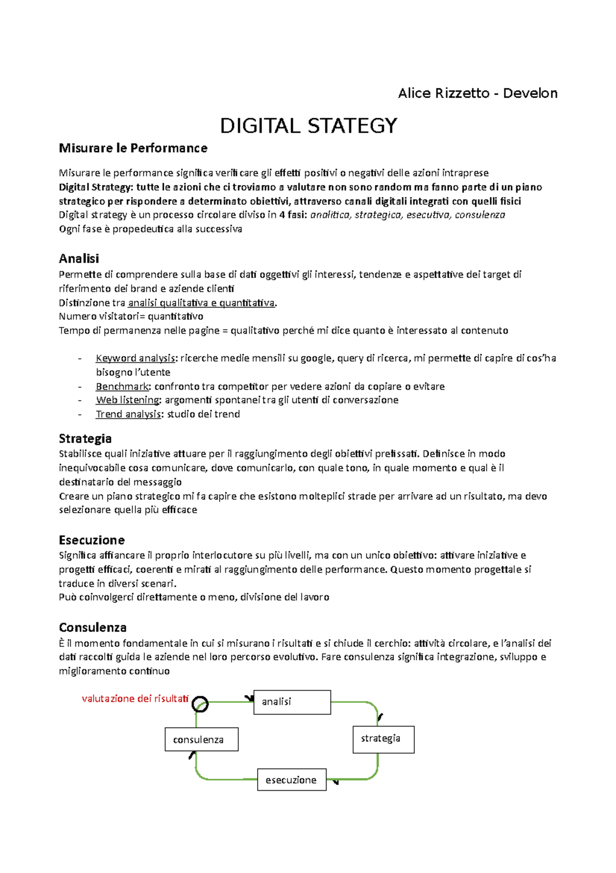 Digital Strategy - appunti lezione - Alice Rizzetto - Develon DIGITAL STATEGY Misurare le - Studocu