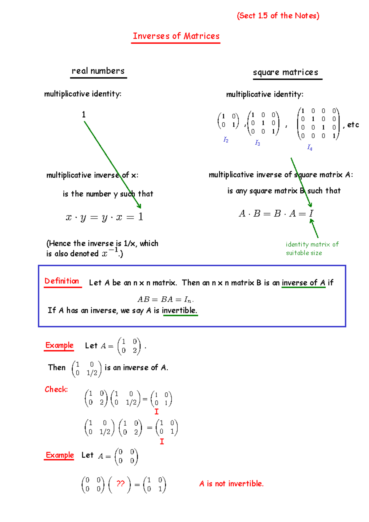 Lecture, Holger, Wednesday, 28 Feb 2024 - (Sect 1 of the Notes ...