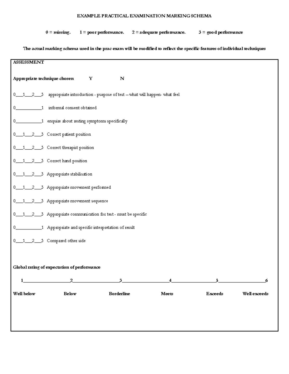 Prac exam marking schema 2016 - EXAMPLE PRACTICAL EXAMINATION MARKING ...