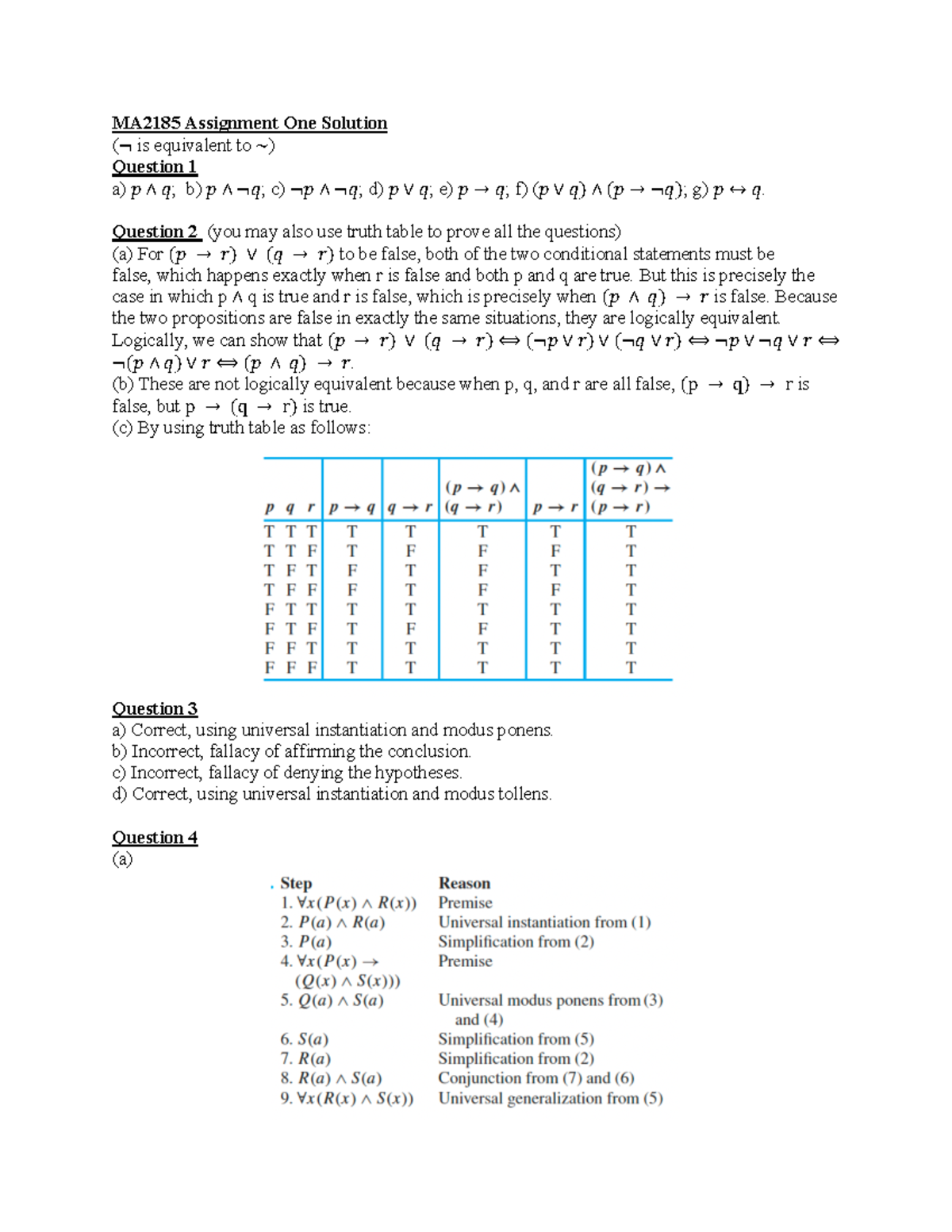 MA2185 Assignment One Solution - Question 2 (you may also use truth table to prove all the - Studocu