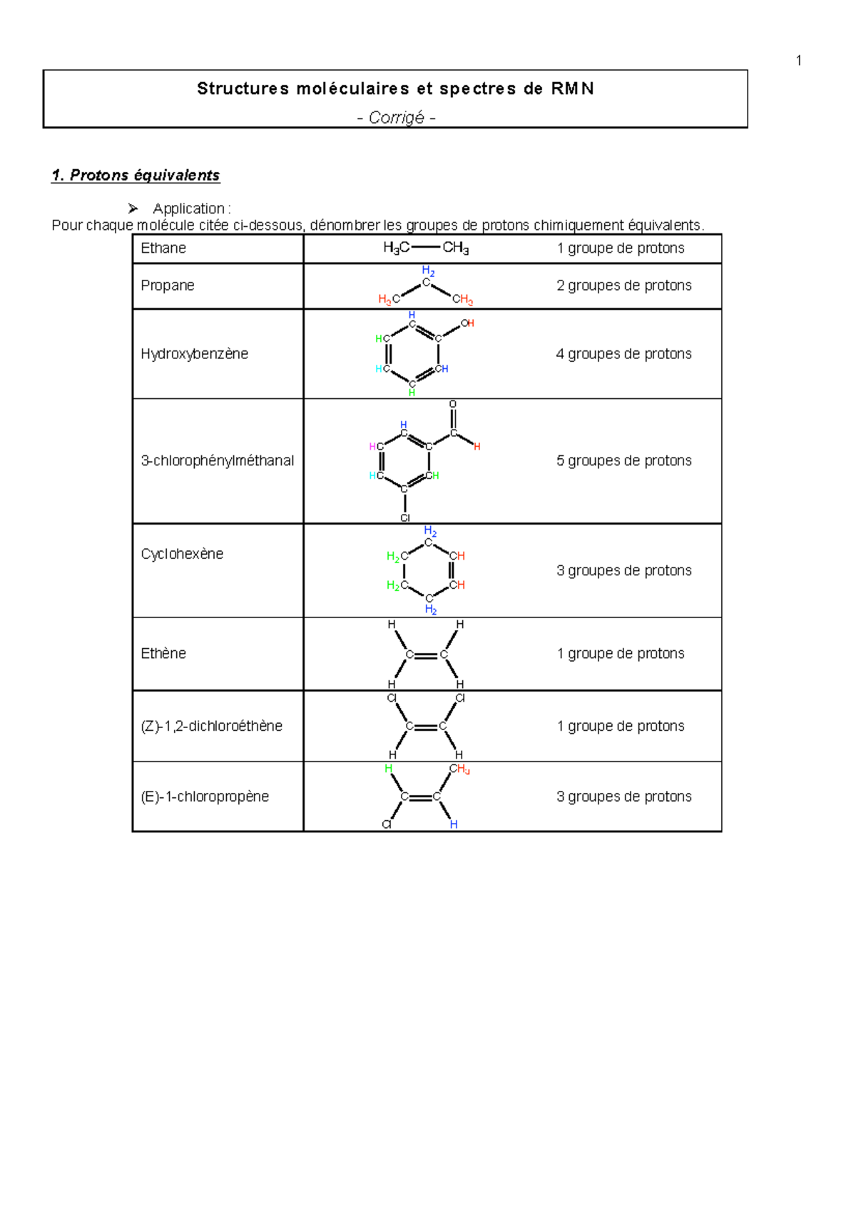 Activite 2 RMN corrige - Structures moléculaires et spectres de RMN ...