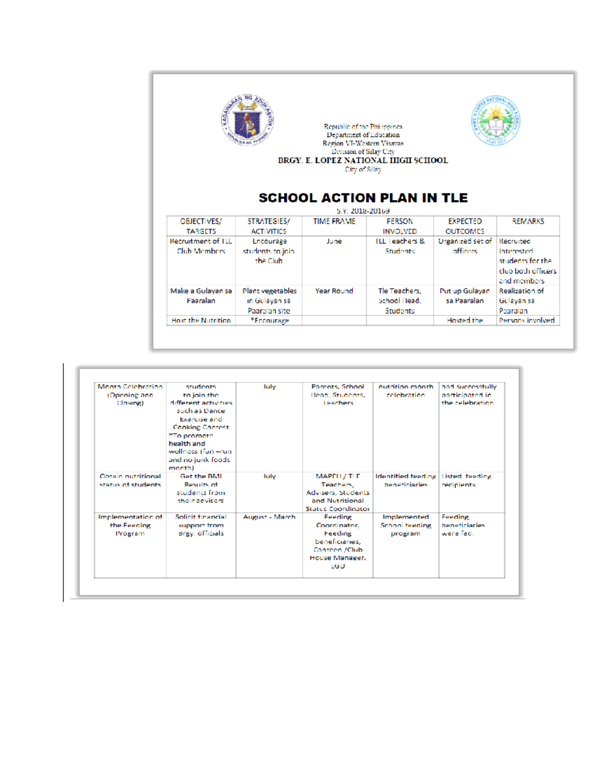 Sample tle action plan - Teacher Education - Studocu