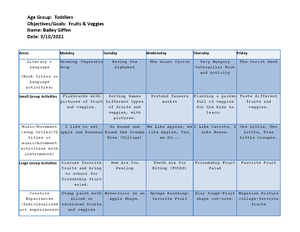 Document - Photoshop tutorial - One free Dreamweaver Add-on, Advanced ...
