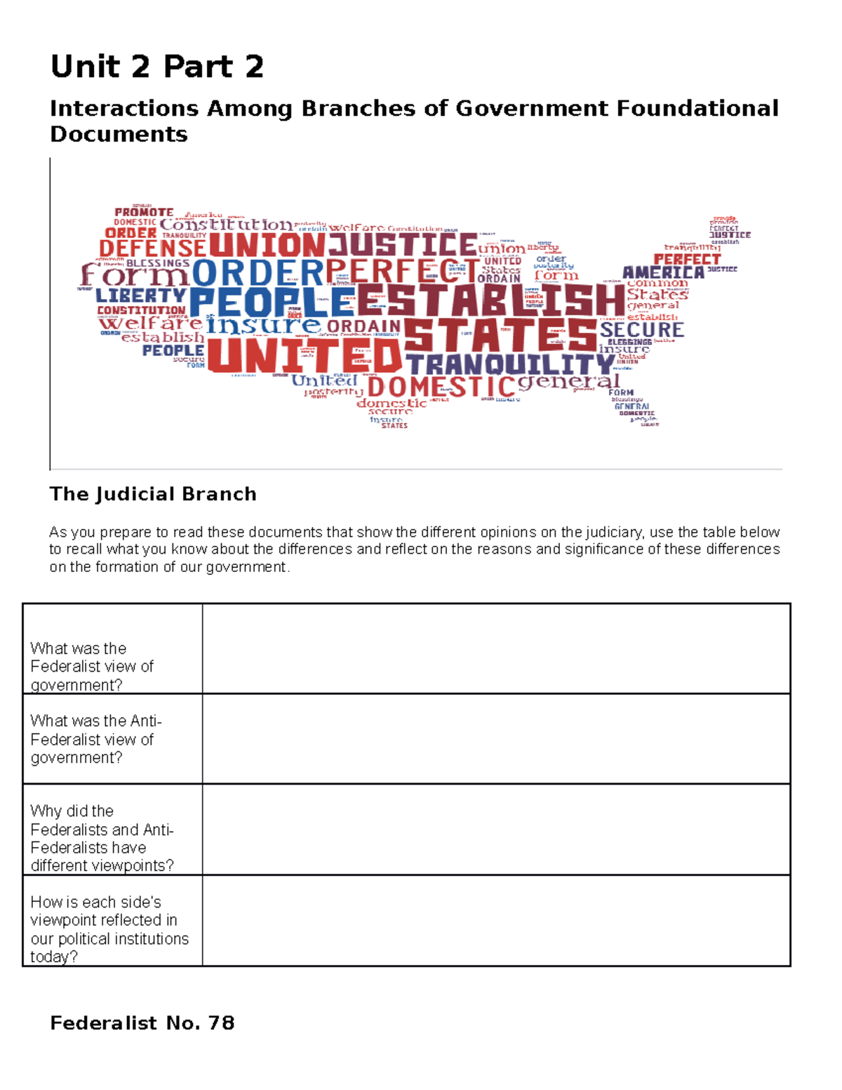 2.8 Foundational documents - Unit 2 Part 2 Interactions Among Branches ...