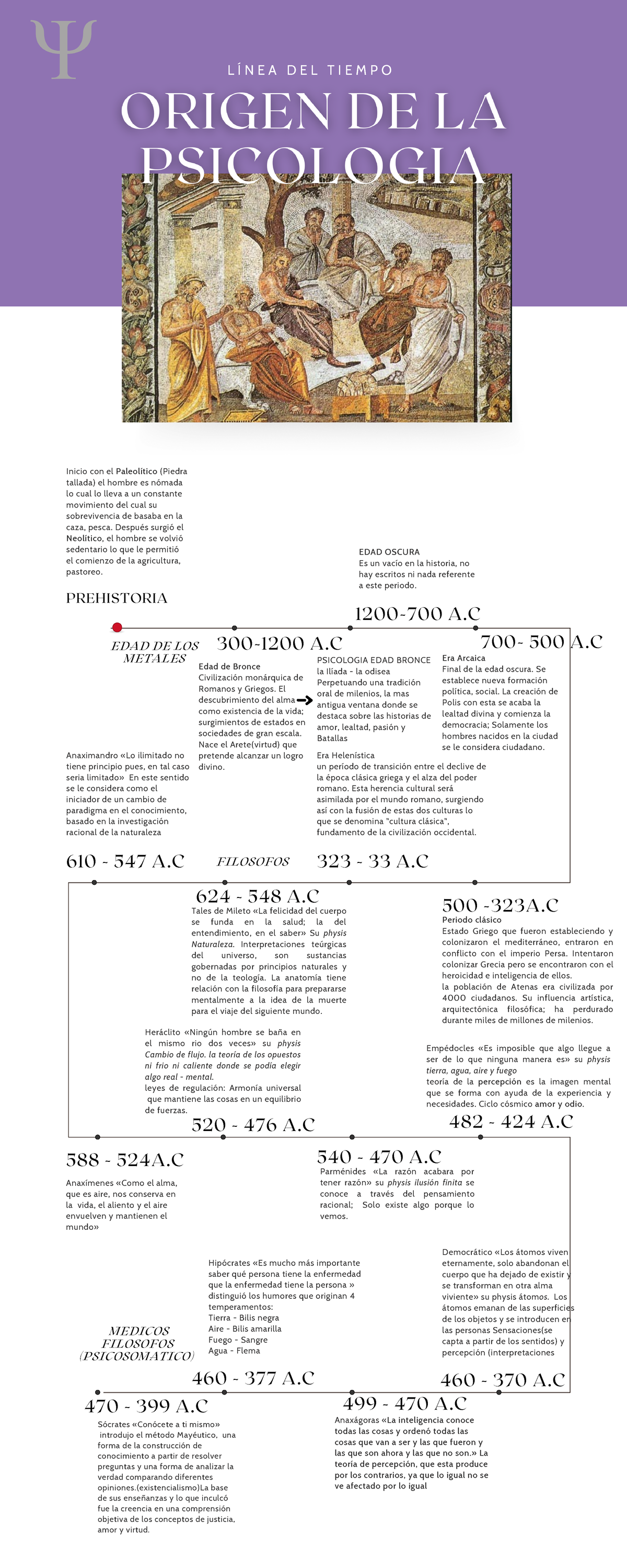 Pdf 20230208 234450 0000 - 460 - 370 A Anaxímenes «Como el alma, que es ...