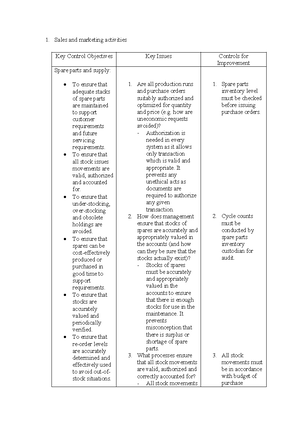 Test-of-Controls - Example of Test of Controls - Audit Program for ...