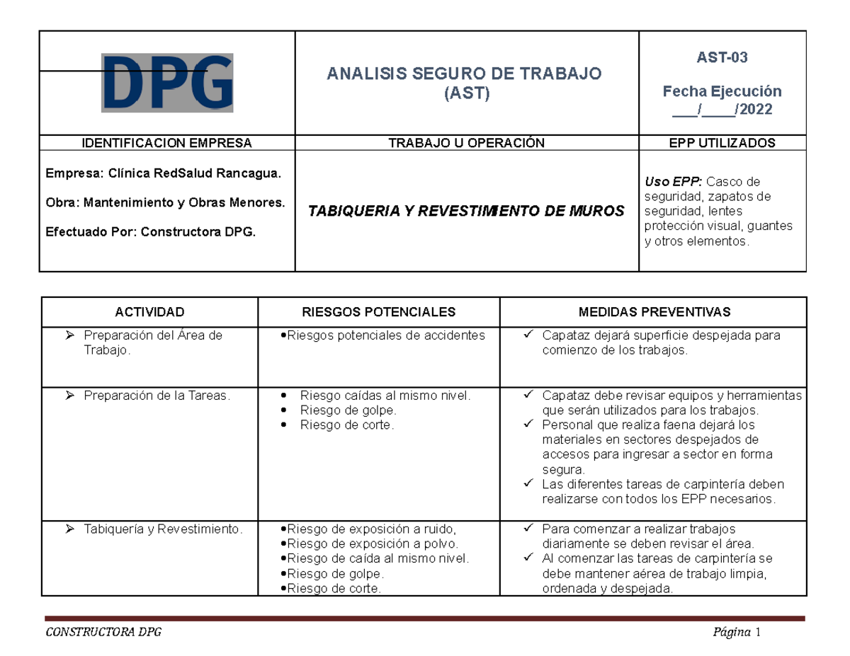 AST-Tabiqueria y Revestimiento de Muros - ANALISIS SEGURO DE TRABAJO ...