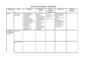 Foundations Exam 3 Definitions - Abbreviations – Perioperative Care ...