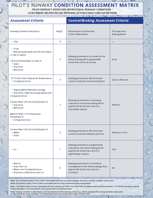 Aircraft Pressurization - Aircraft Pressurization What’s needed to ...