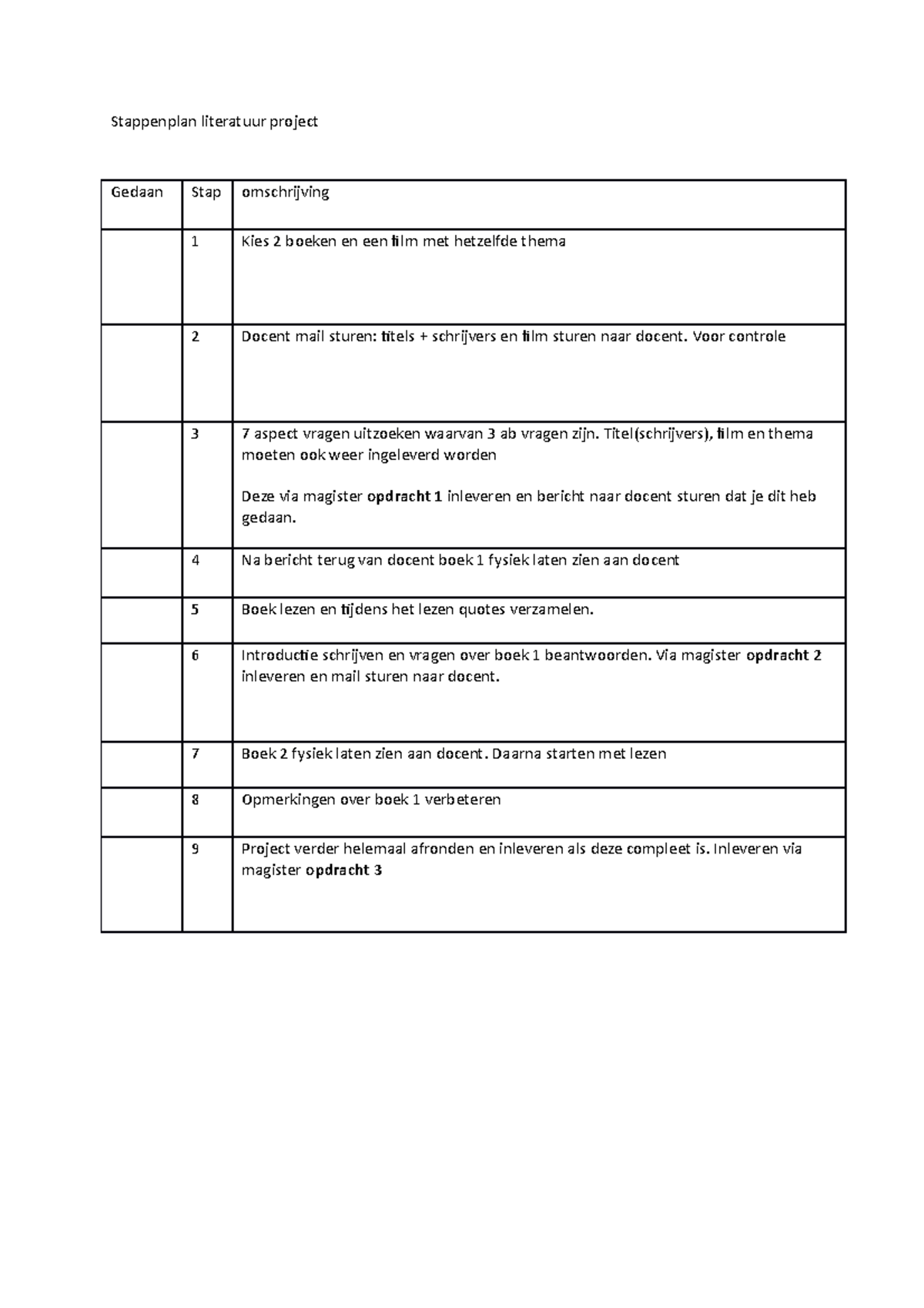 Stappenplan literatuur project - Stappenplan literatuur project Gedaan ...