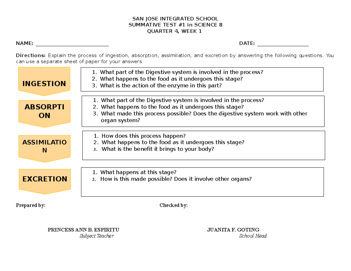 Digestive - good as reviewer - SAN JOSE INTEGRATED SCHOOL SUMMATIVE ...