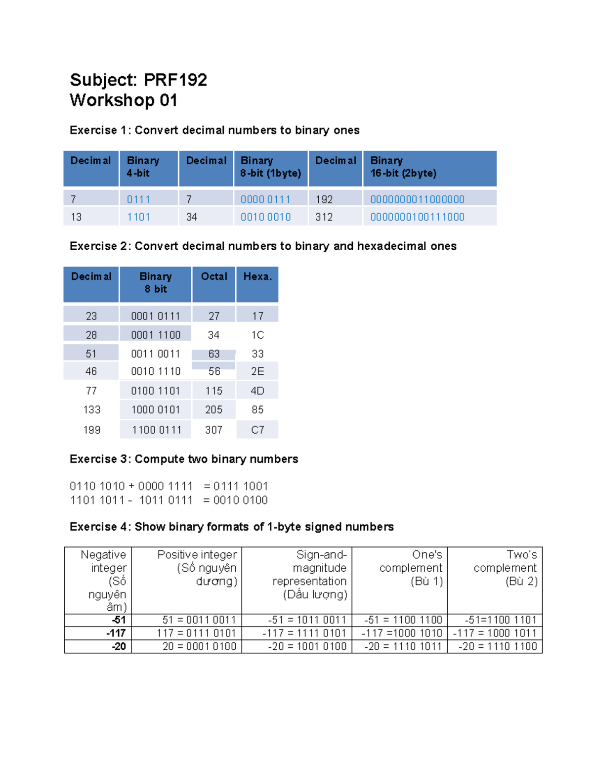 Workshop 01 - dgssg - Subject: PRF Workshop 01 Exercise 1: Convert decimal numbers to binary ...