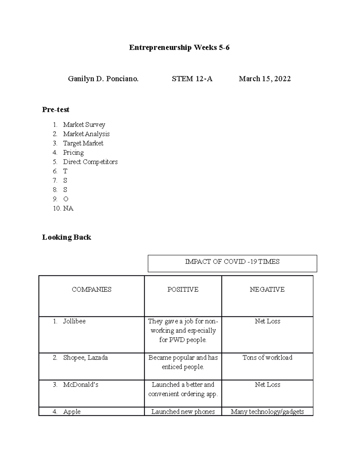 Entrepreneurship Weeks 5-6 - Entrepreneurship Weeks 5- Ganilyn D ...