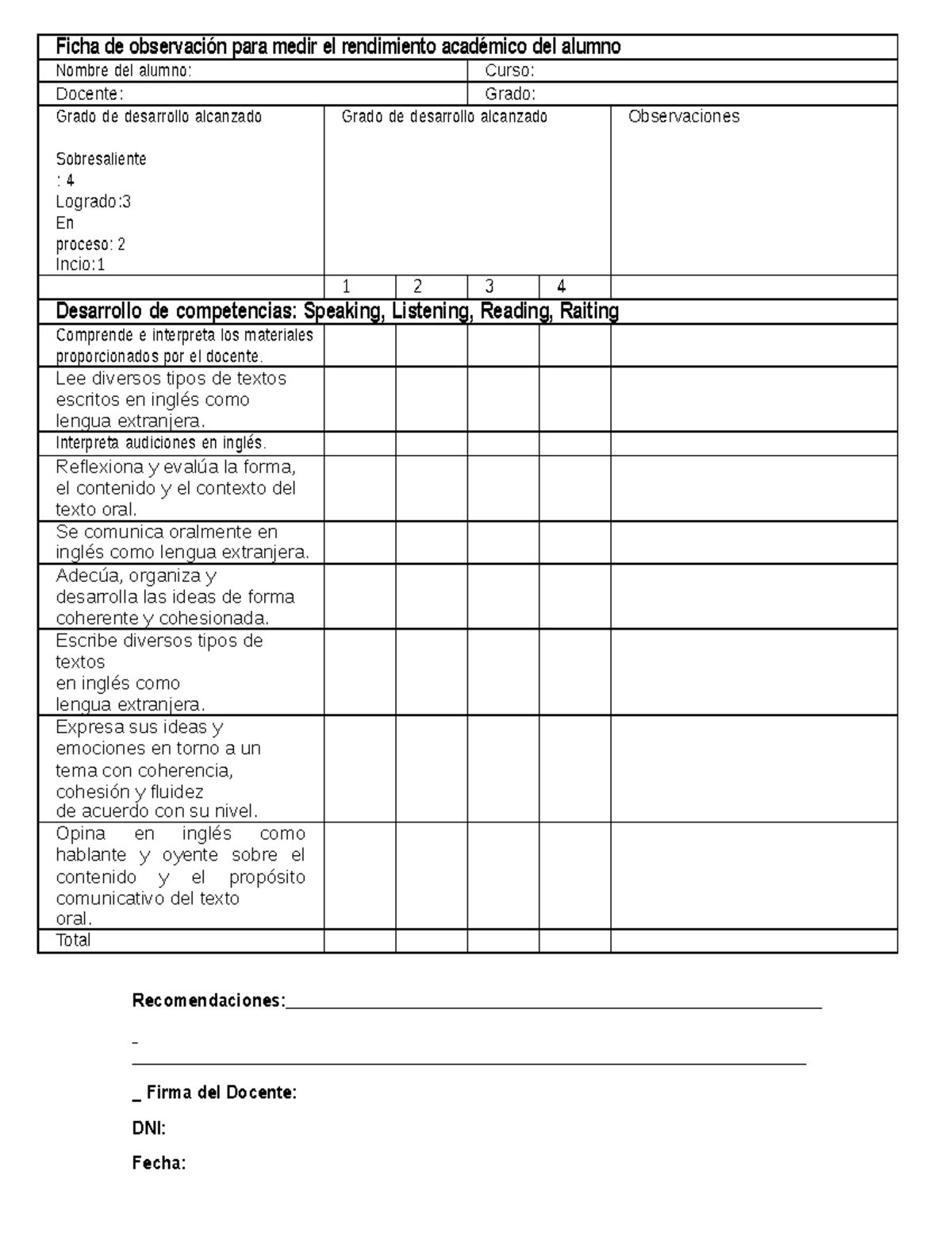 Ficha de observación viera - Ficha de observación para medir el ...