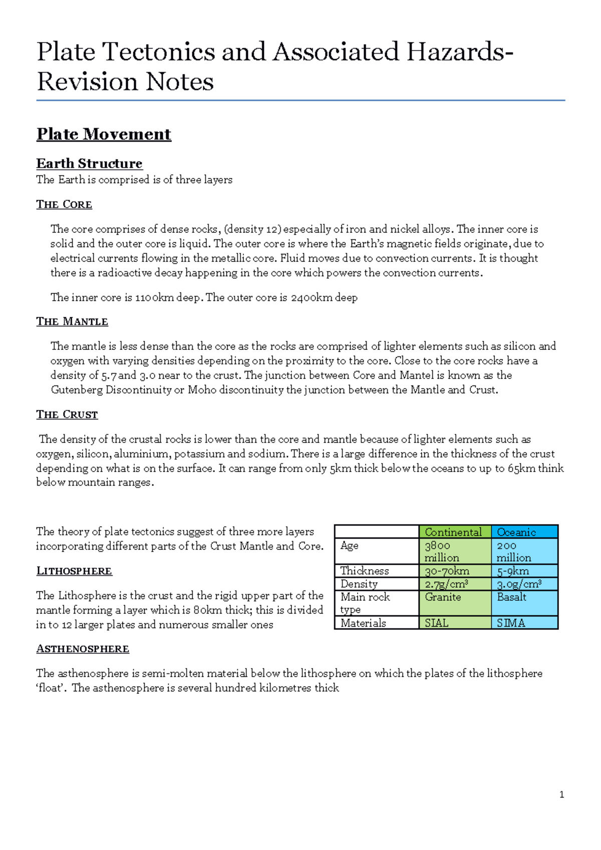 Plate Tectonics - revision notes basic - Plate Tectonics and Associated ...