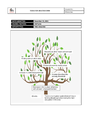 PPO-Final - Assignment in CWTS - PROJECT PROPOSAL OUTLINE FORM (PPOF ...