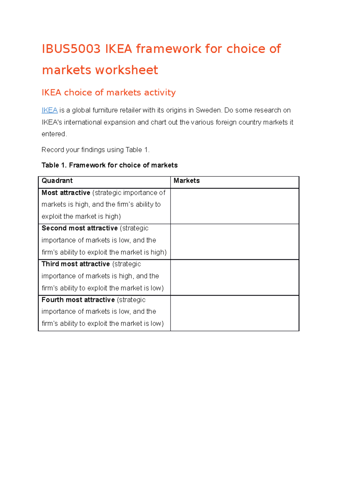 IBUS5003 M2 Markets Ikeaworksheet Text Alt - IBUS5003 IKEA framework ...
