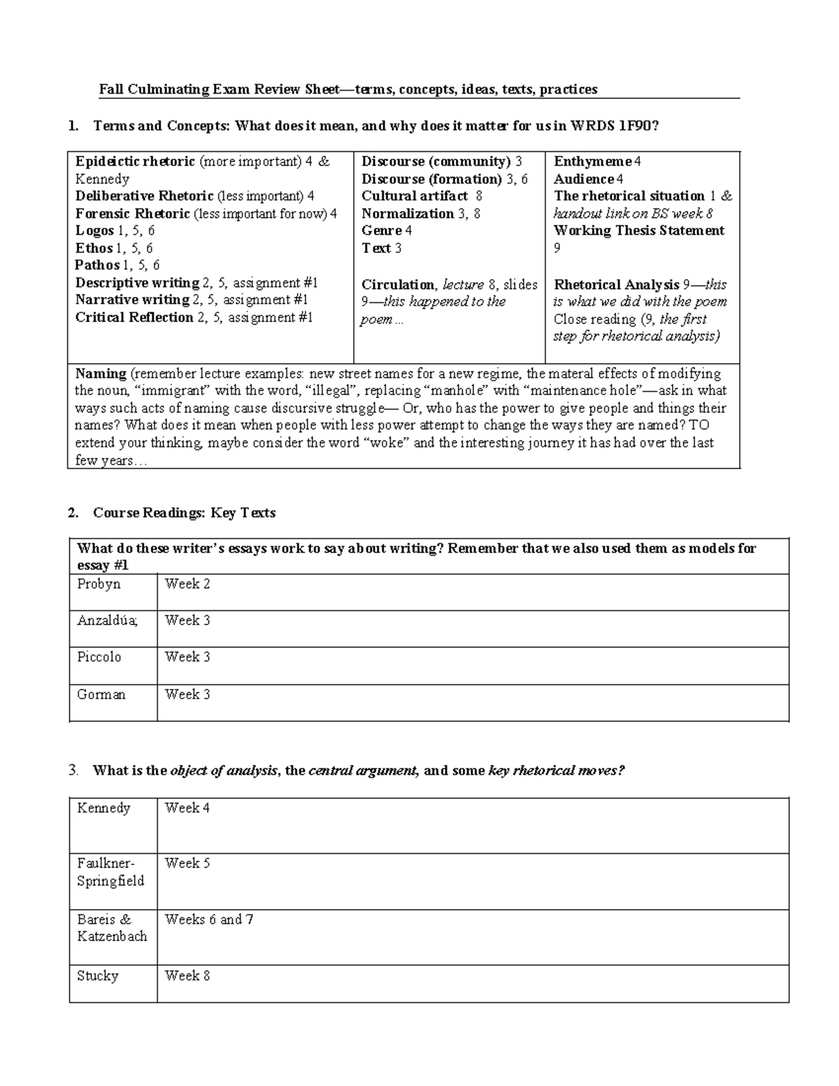 Annotated reveiw 1 - Fall Culminating Exam Review Sheet—terms, concepts ...