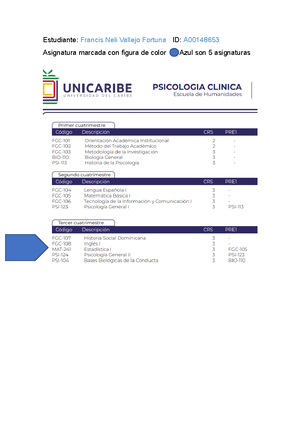 Universidad DEL Caribe porque elegi unicaribe - 1 UNIVERSIDAD DEL ...