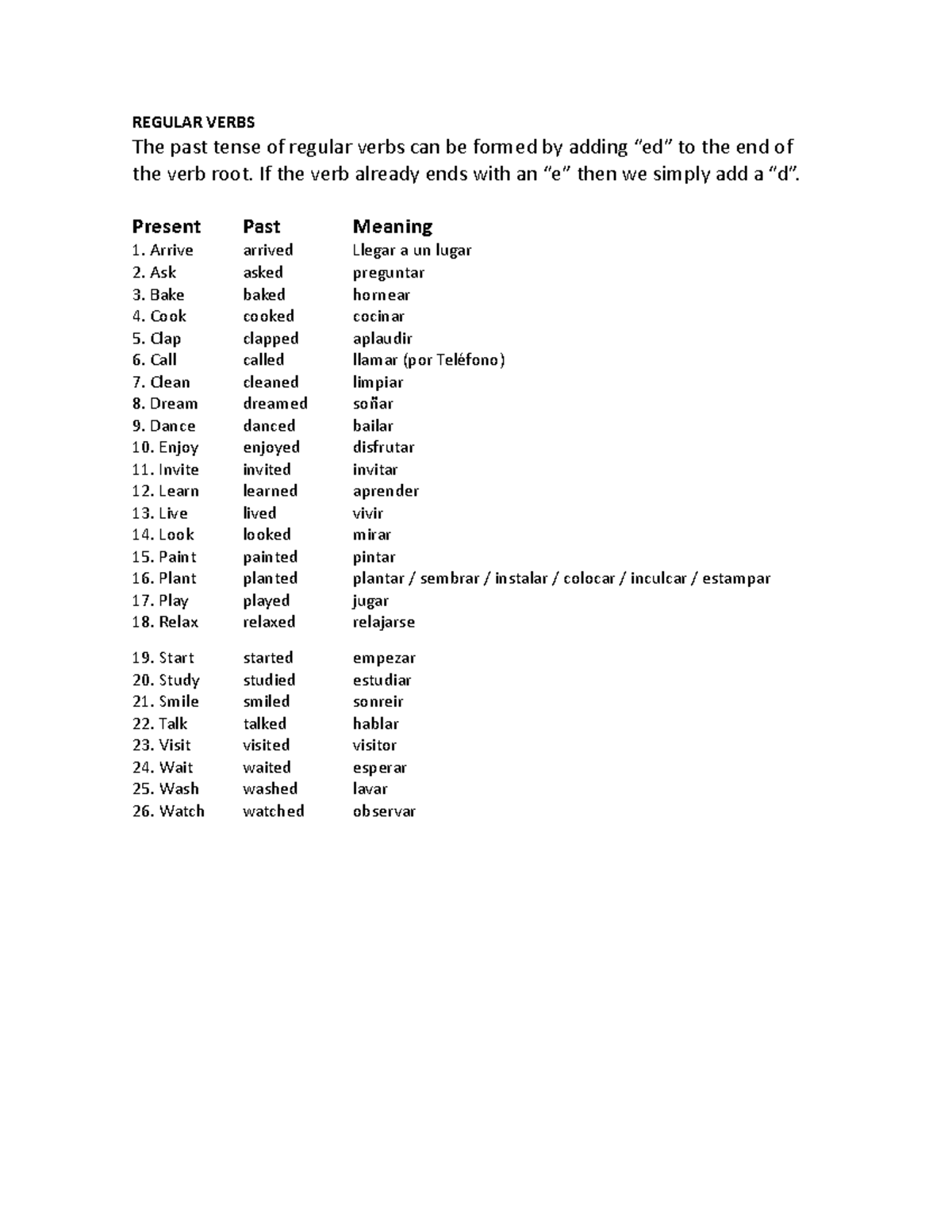 Verbos Regulares - REGULAR VERBS The past tense of regular verbs can be ...