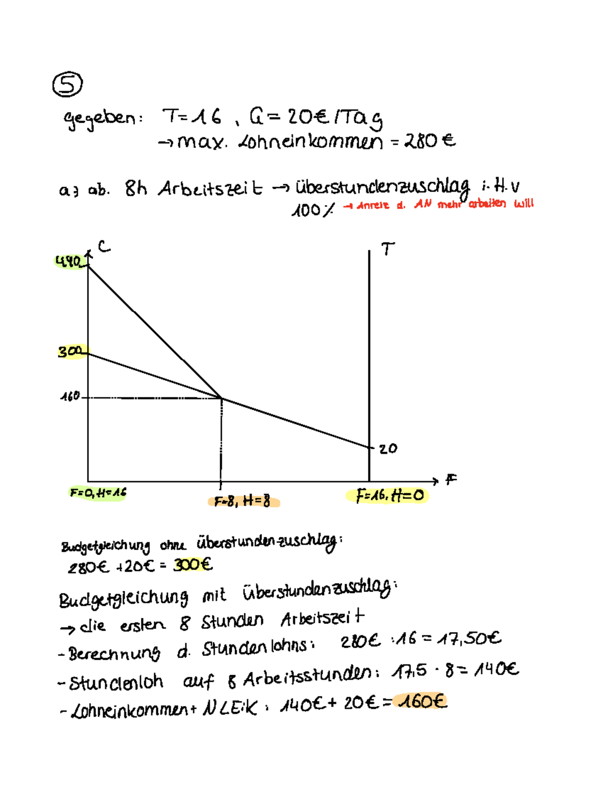 APO Tut 2 - APO Tutorium 2, Sommersemester 2023, Prof. Dr. Kerstin Pull ...